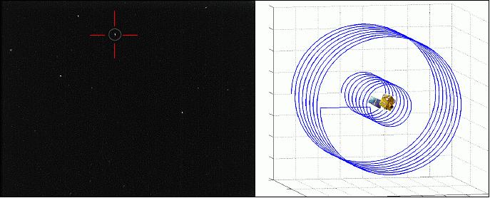 PRISMA (Prototype Research Instruments and Space Mission technology ...