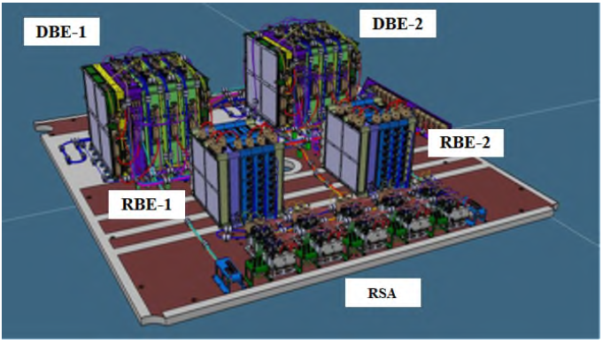 ROSE-L (Radar Observing System for Europe in L-band) - eoPortal