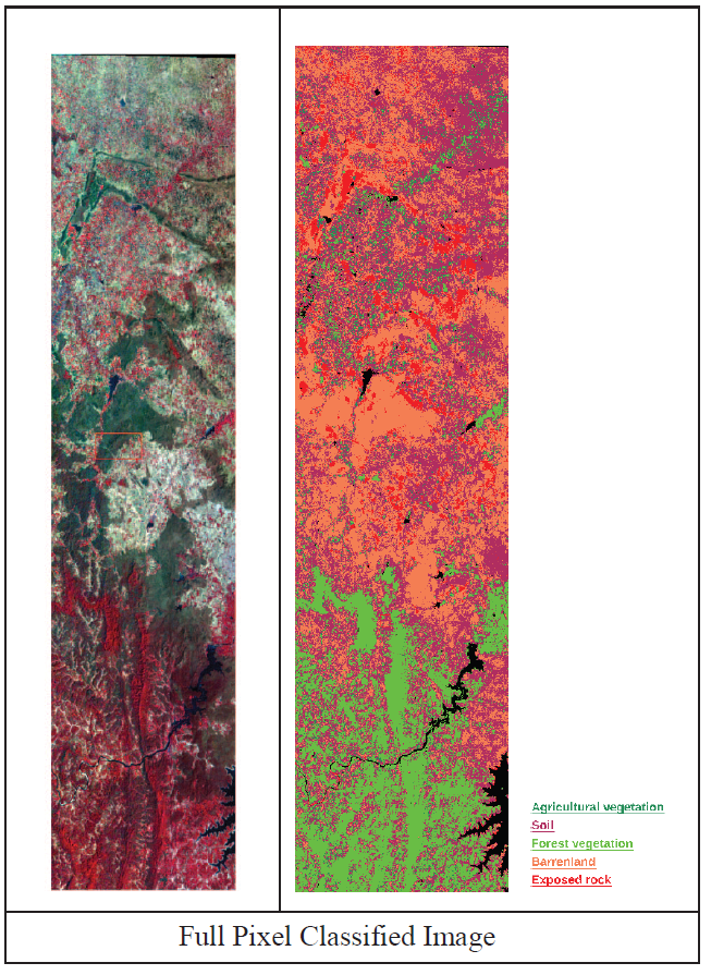 HySIS (HyperSpectral Imaging Satellite) - eoPortal