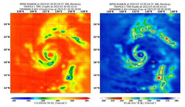 TROPICS (Time-Resolved Observations of Precipitation structure and ...