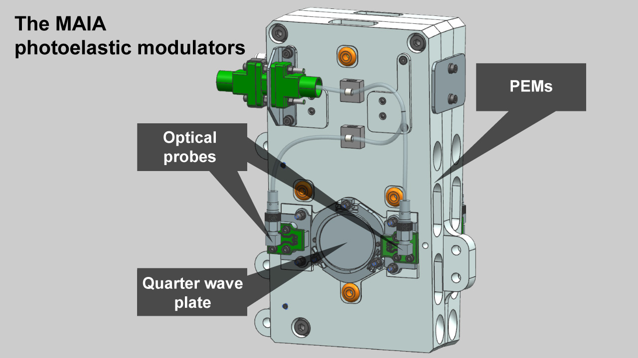 MAIA (Multi-Angle Imager Aerosols) - eoPortal