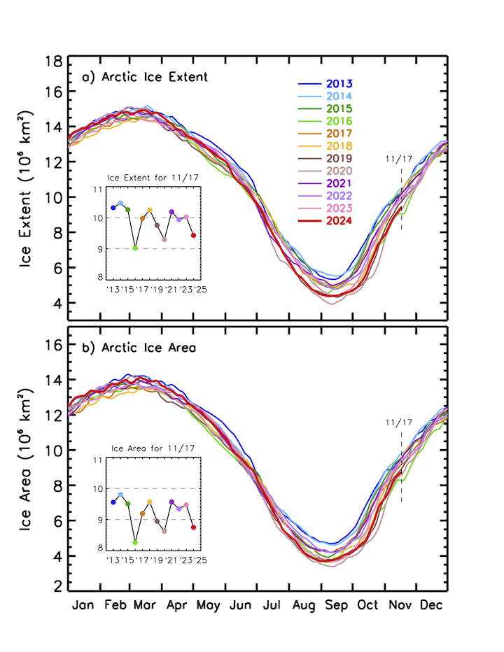 Sea Ice Monitoring - eoPortal