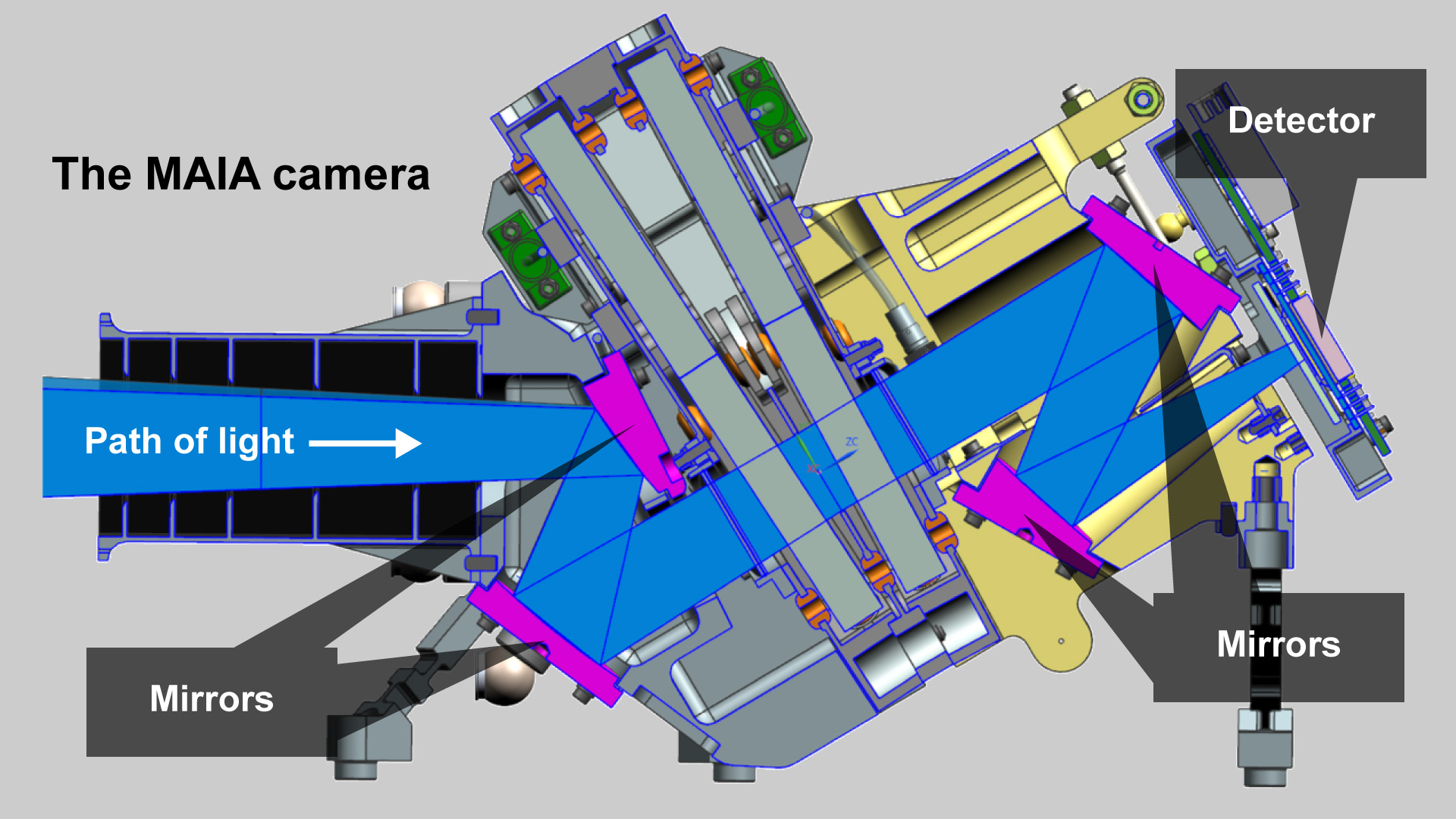 MAIA (Multi-Angle Imager Aerosols) - eoPortal