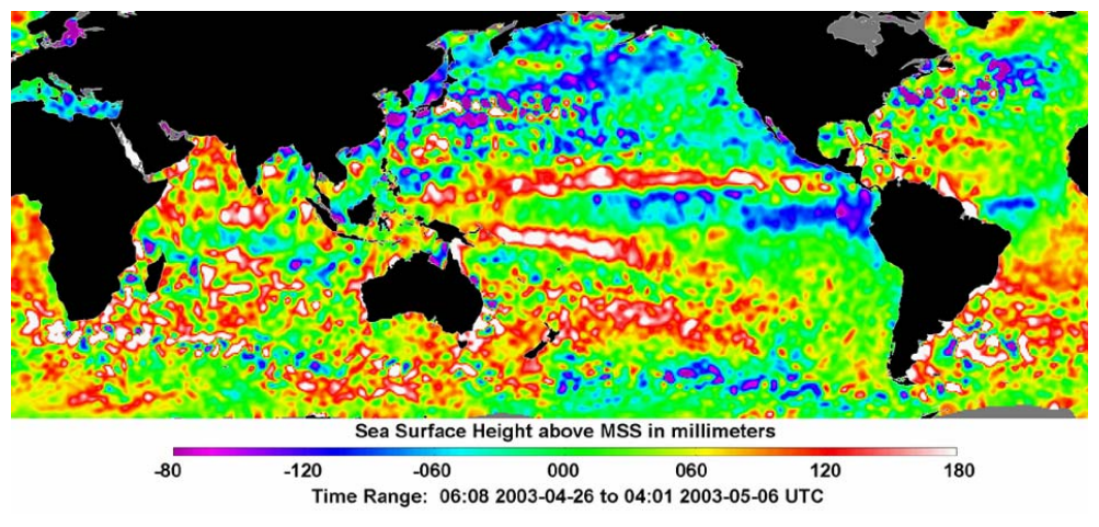 Ocean Surface Topography - eoPortal