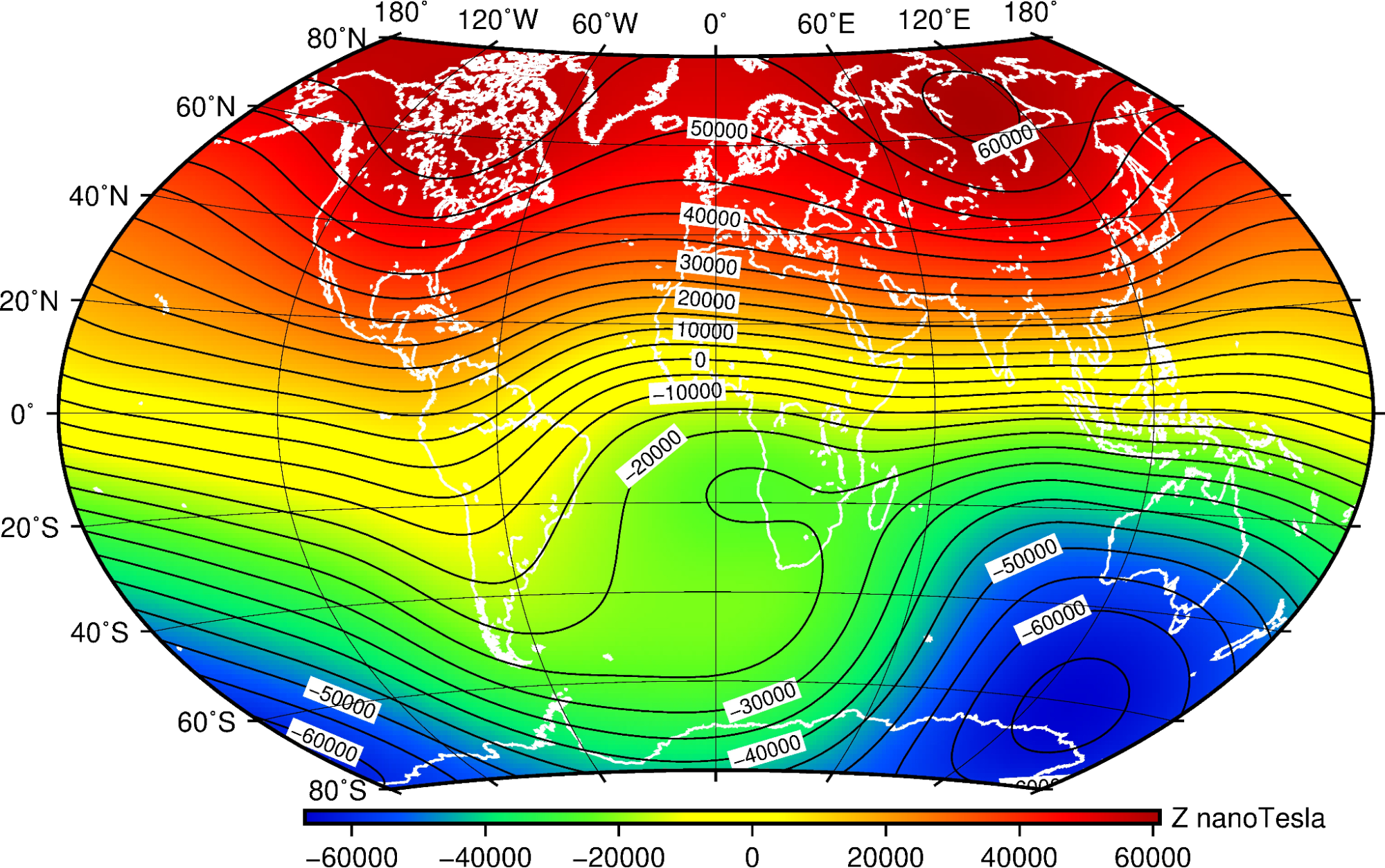 Gravity and Magnetic Fields - eoPortal