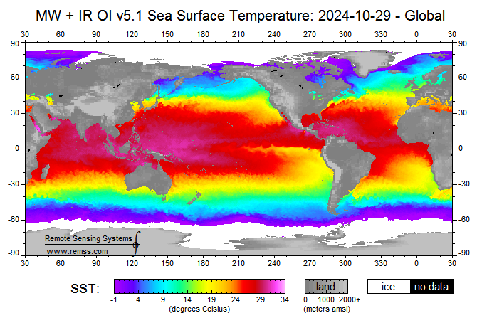 Sea Surface Temperature (SST) - eoPortal