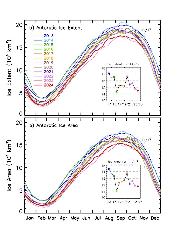 Sea Ice Monitoring - eoPortal