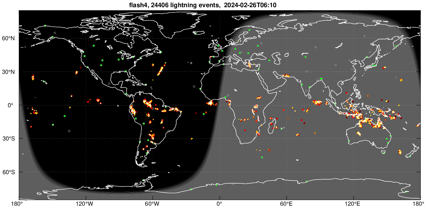Earth Observation Missions - eoPortal